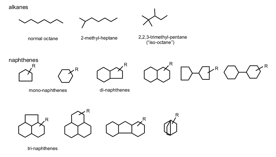 Unraveling the MOSH and MOAH Conundrum: Risks, Regulations, and ...